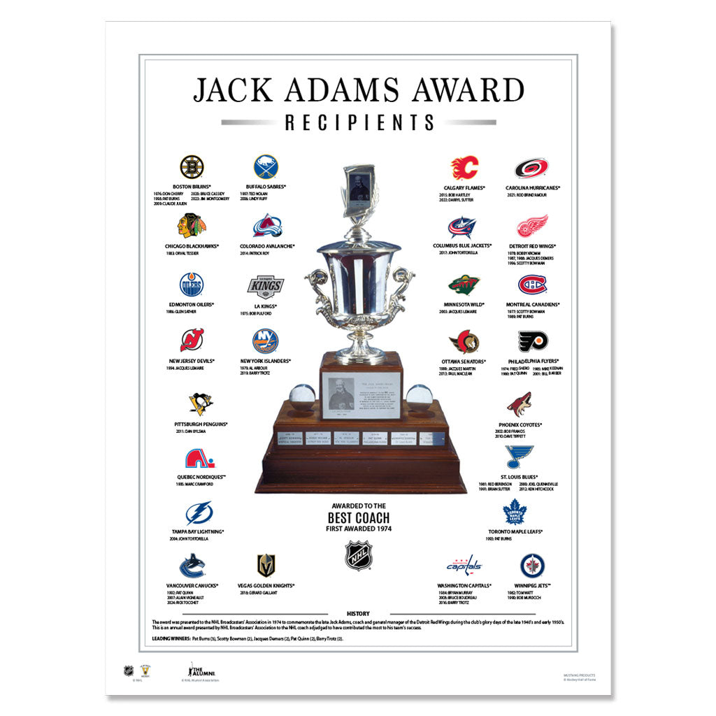 Jack Adams Award Print 12" x 16" | Hockey Hall of Fame