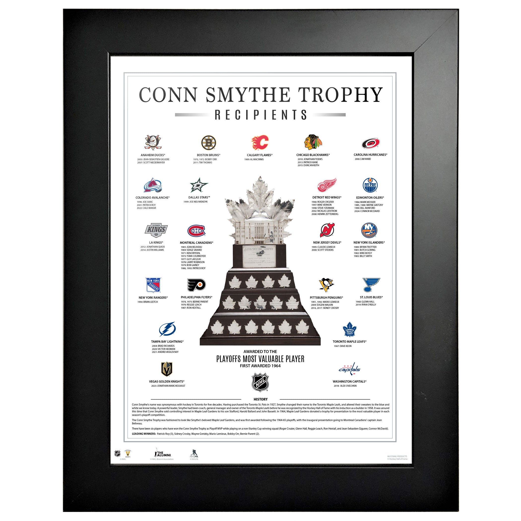 Conn Smythe Trophy Print 12" x 16" | Hockey Hall of Fame