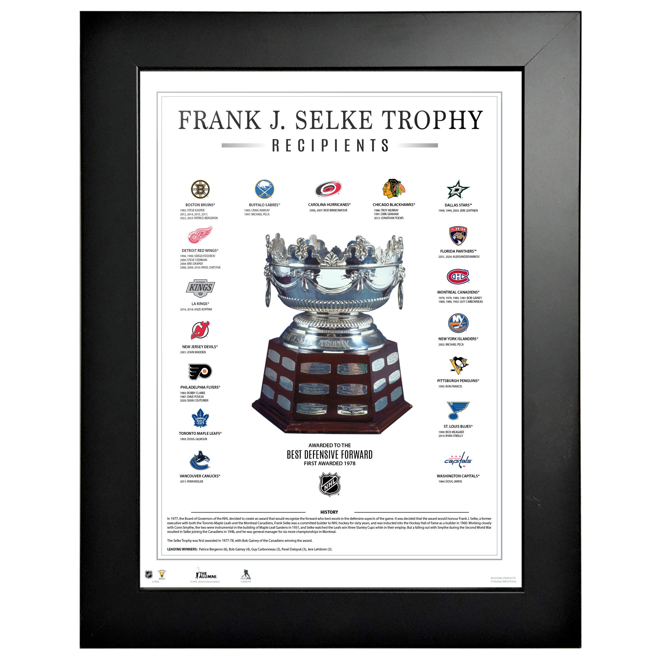 Frank J. Selke Trophy Print 12" x 16" | Hockey Hall of Fame