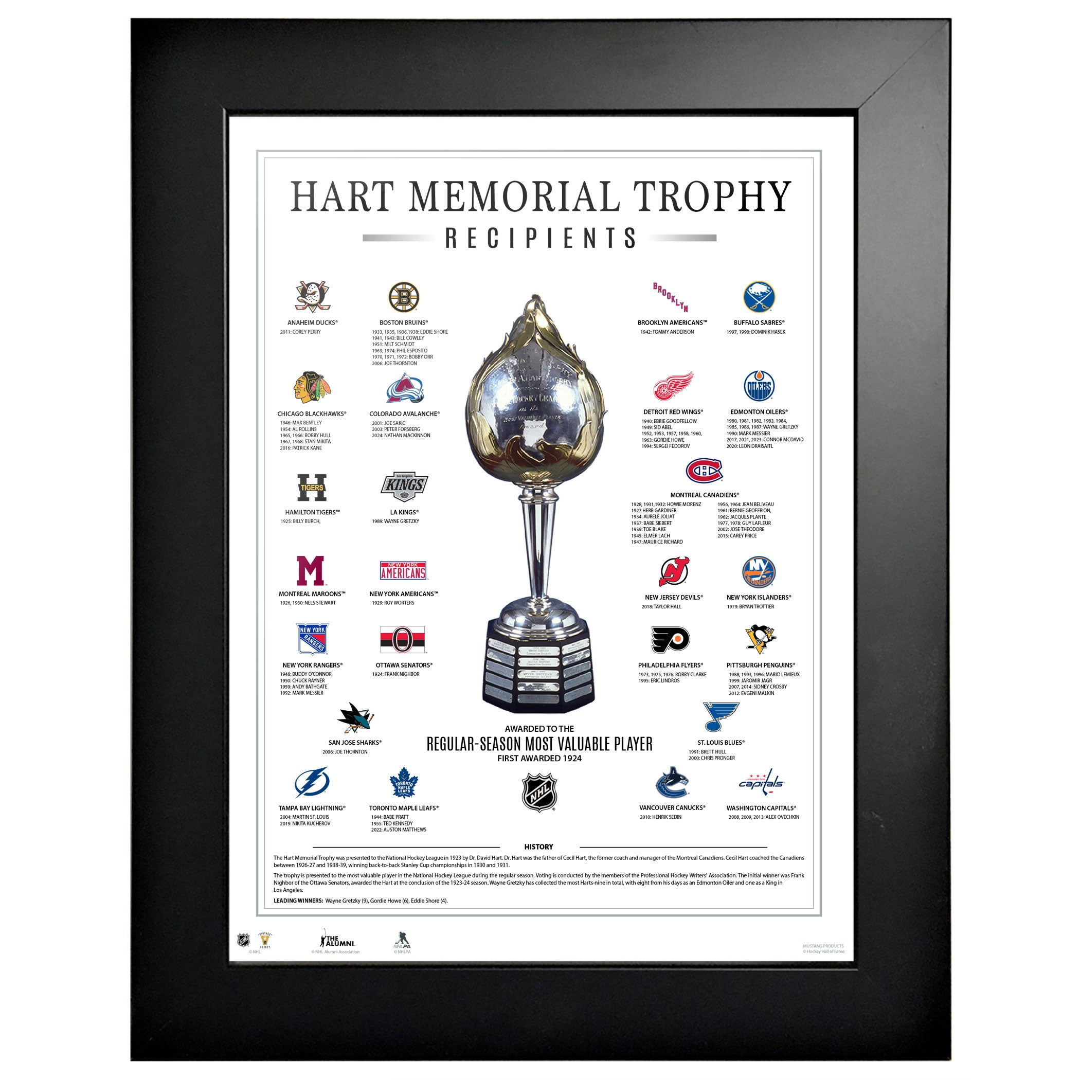 Hart Memorial Trophy Print 12" x 16" | Hockey Hall of Fame