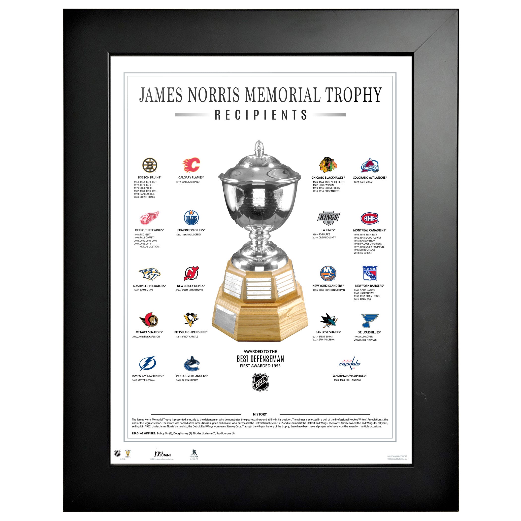 James Norris Memorial Trophy Print 12" x 16" | Hockey Hall of Fame