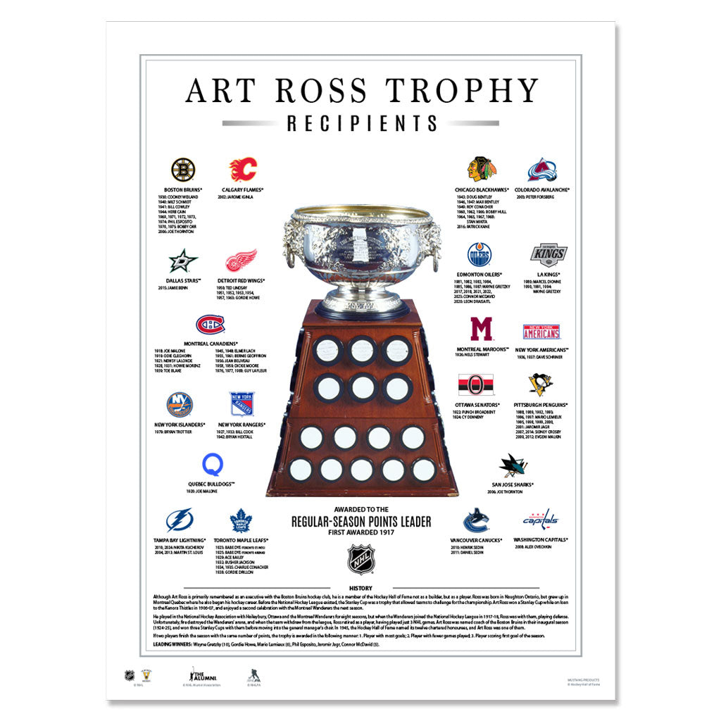 Art Ross Trophy Print 12" x 16" | Hockey Hall of Fame