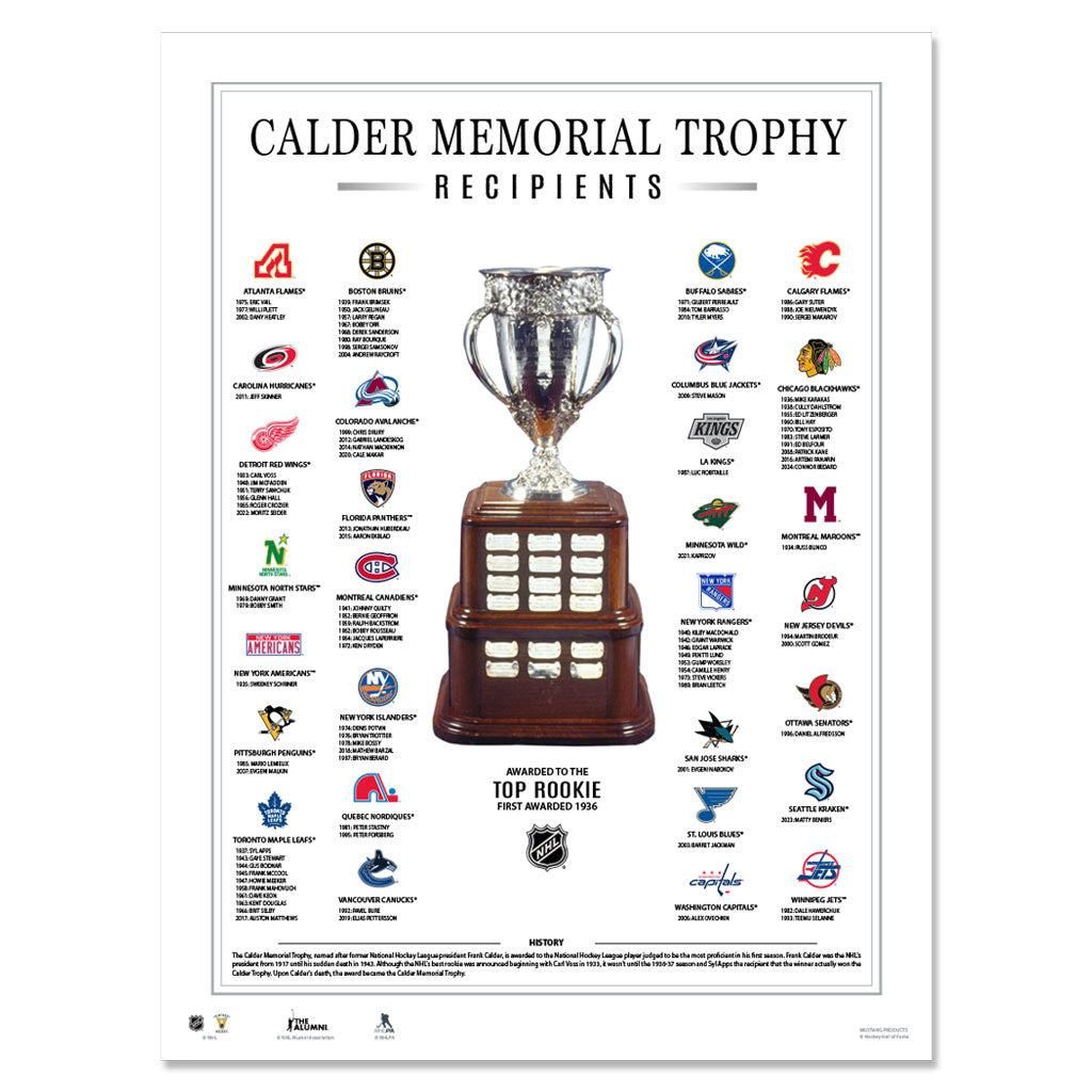 Calder Memorial Trophy Print 12" x 16" | Hockey Hall of Fame