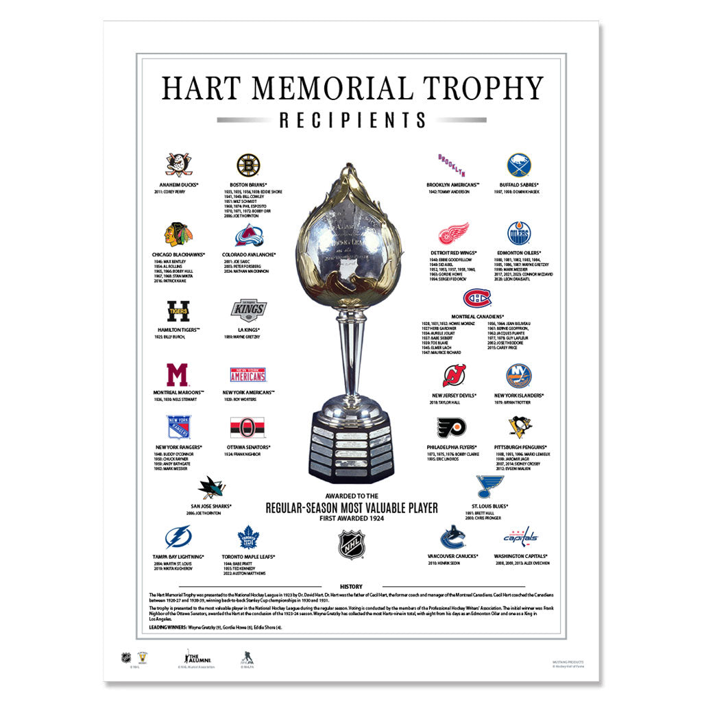 Hart Memorial Trophy Print 12" x 16" | Hockey Hall of Fame