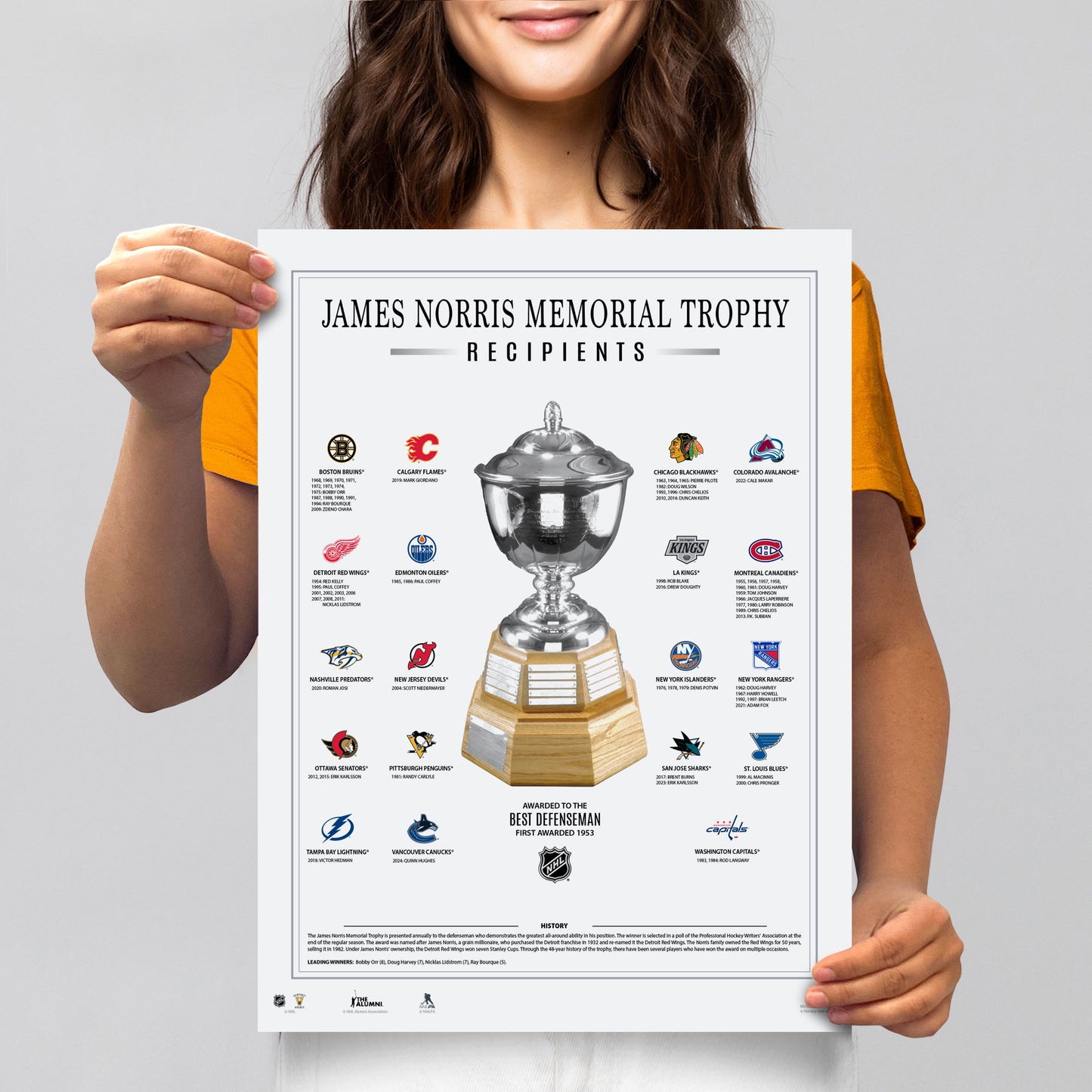 James Norris Memorial Trophy Print 12" x 16" | Hockey Hall of Fame ...