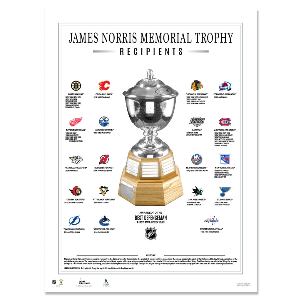 James Norris Memorial Trophy Print 12" x 16" | Hockey Hall of Fame ...