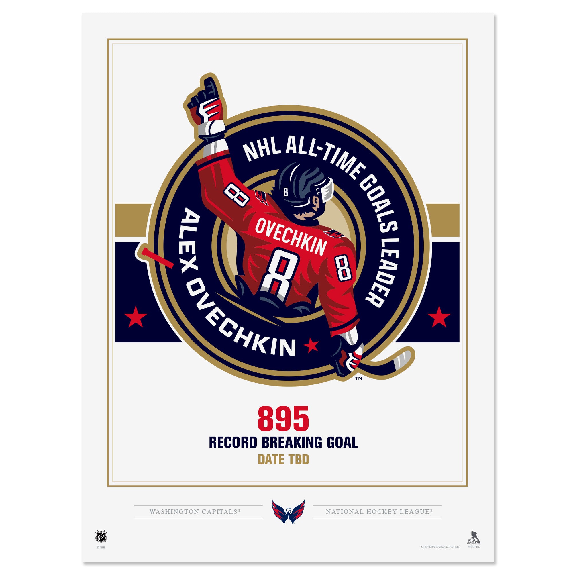 Alexander Ovechkin | 895 Print – Hockey Hall of Fame